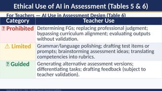 DepEd_DO015_s2026_Classroom_Assessment.pptx