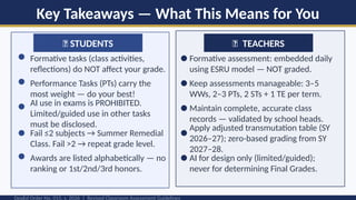 DepEd_DO015_s2026_Classroom_Assessment.pptx