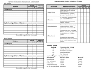 deped_form_138 phillipines shs for students | PPT