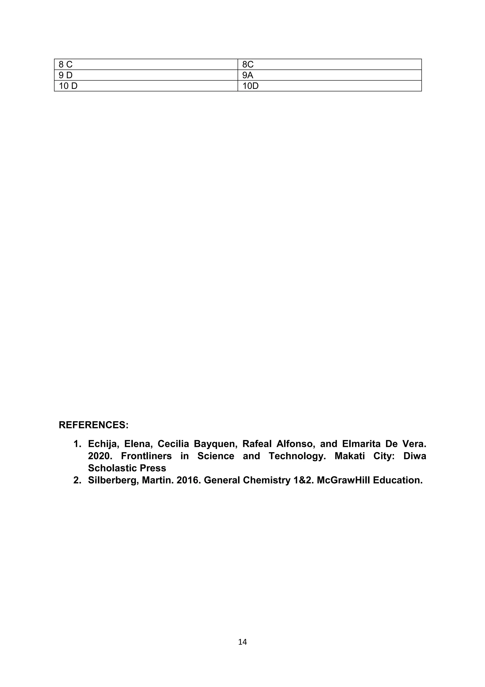 DepEd SHS STEM General Chemistry Modules Quarters 1-2 by CDO | PDF ...