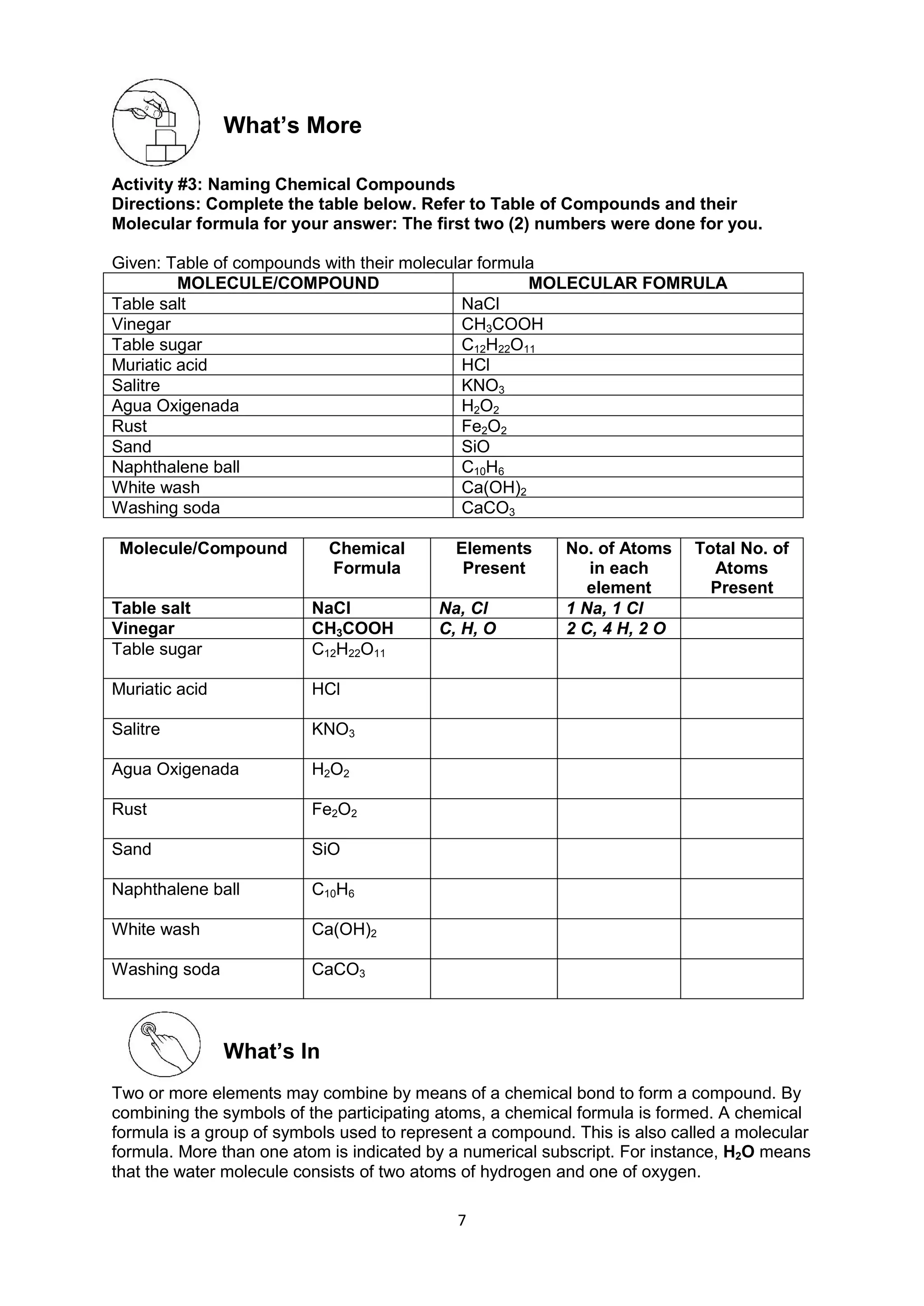 DepEd SHS STEM General Chemistry Modules Quarters 1-2 by CDO | PDF ...