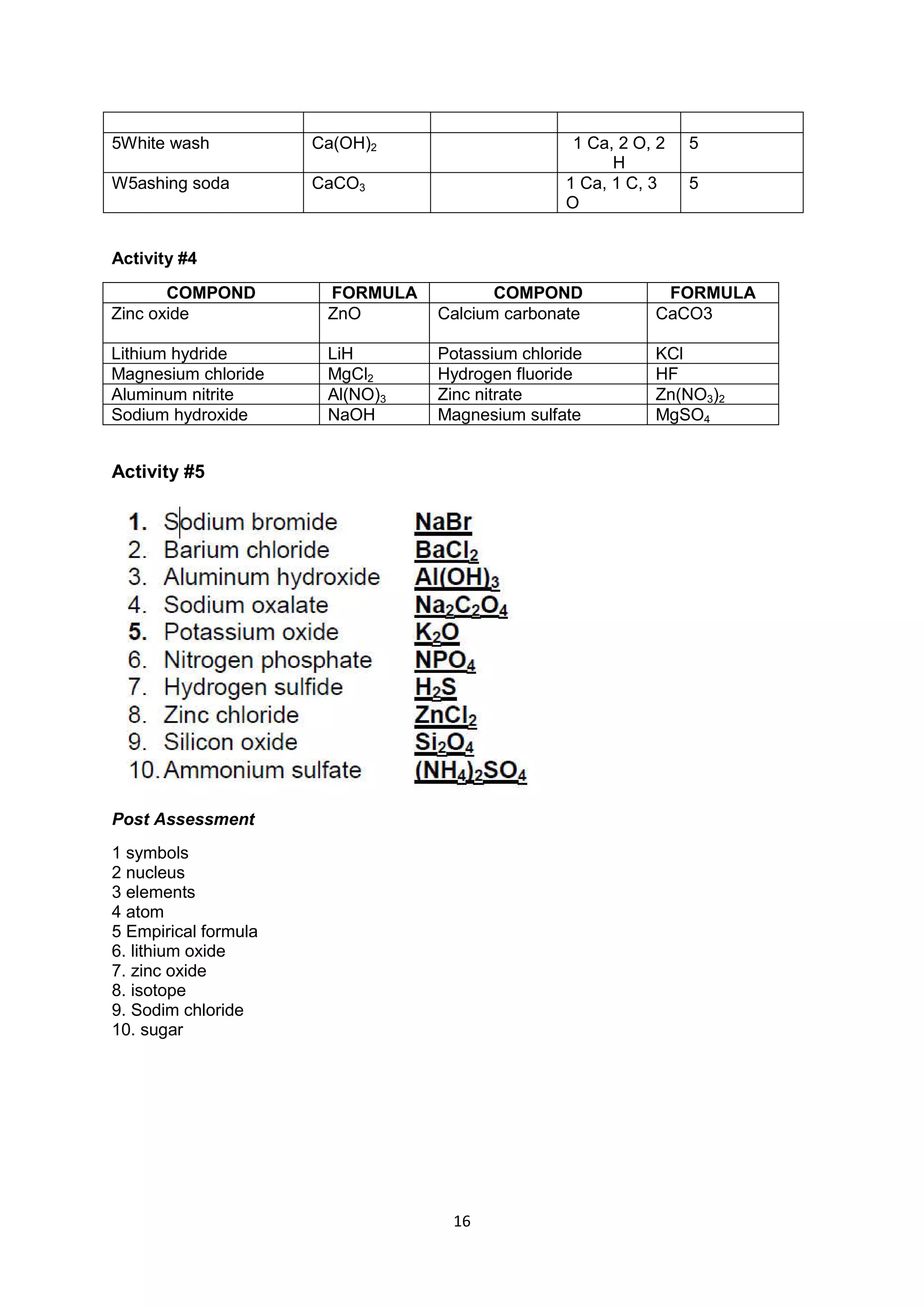 DepEd SHS STEM General Chemistry Modules Quarters 1-2 by CDO | PDF ...