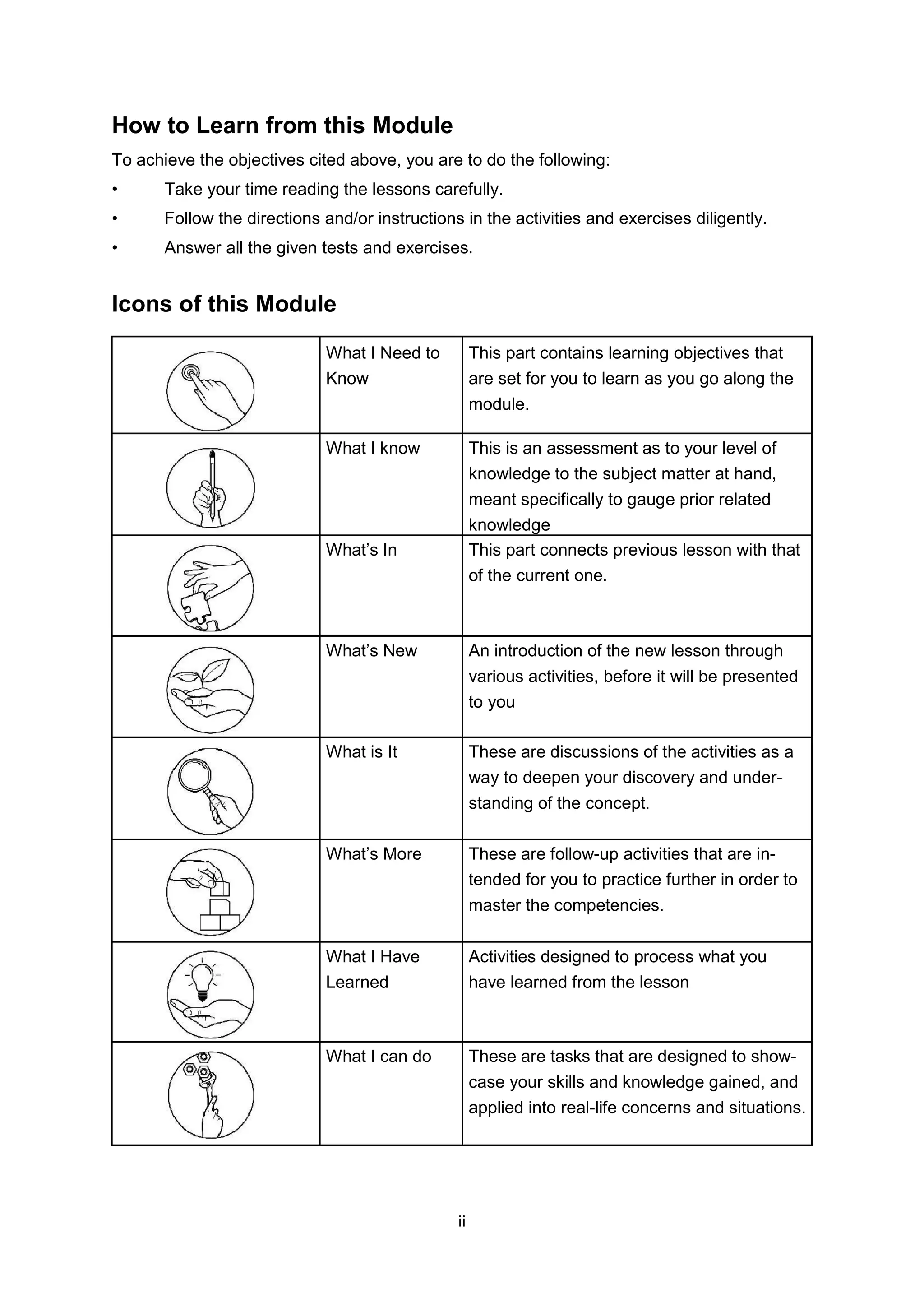 DepEd SHS STEM General Chemistry Modules Quarters 1-2 by CDO | PDF ...