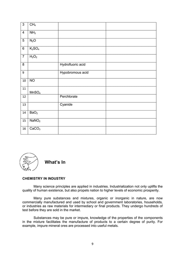 DepEd SHS STEM General Chemistry Modules Quarters 1-2 by CDO | PDF ...