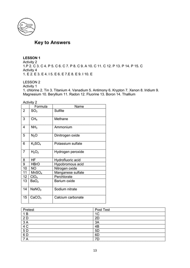 DepEd SHS STEM General Chemistry Modules Quarters 1-2 by CDO | PDF ...