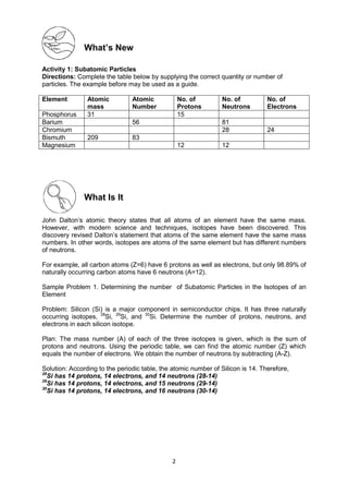 DepEd SHS STEM General Chemistry Modules Quarters 1-2 by CDO | PDF