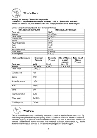 DepEd SHS STEM General Chemistry Modules Quarters 1-2 by CDO | PDF