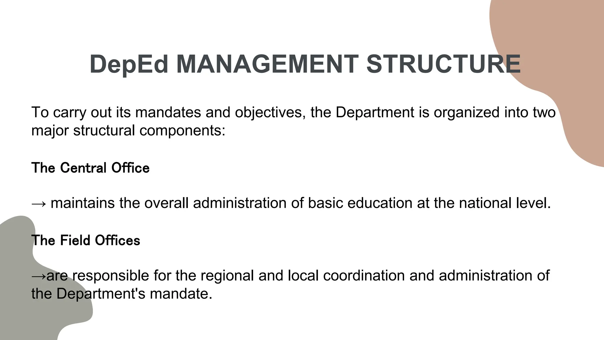 DepEd organizational Structure and deliveryprogram EM203 | PPT