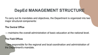 DepEd organizational Structure and deliveryprogram EM203 | PPT