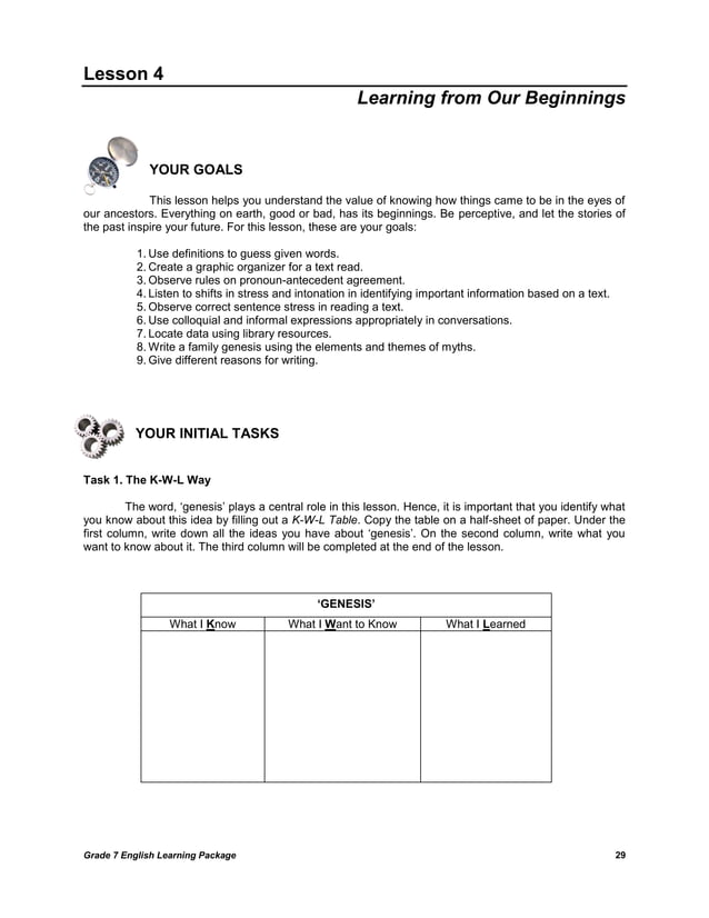 Deped grade 7 english module 1st quarter