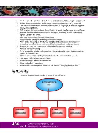 Depedgrade8englishlearningguidequarter4 131020045907-phpapp02 | PDF