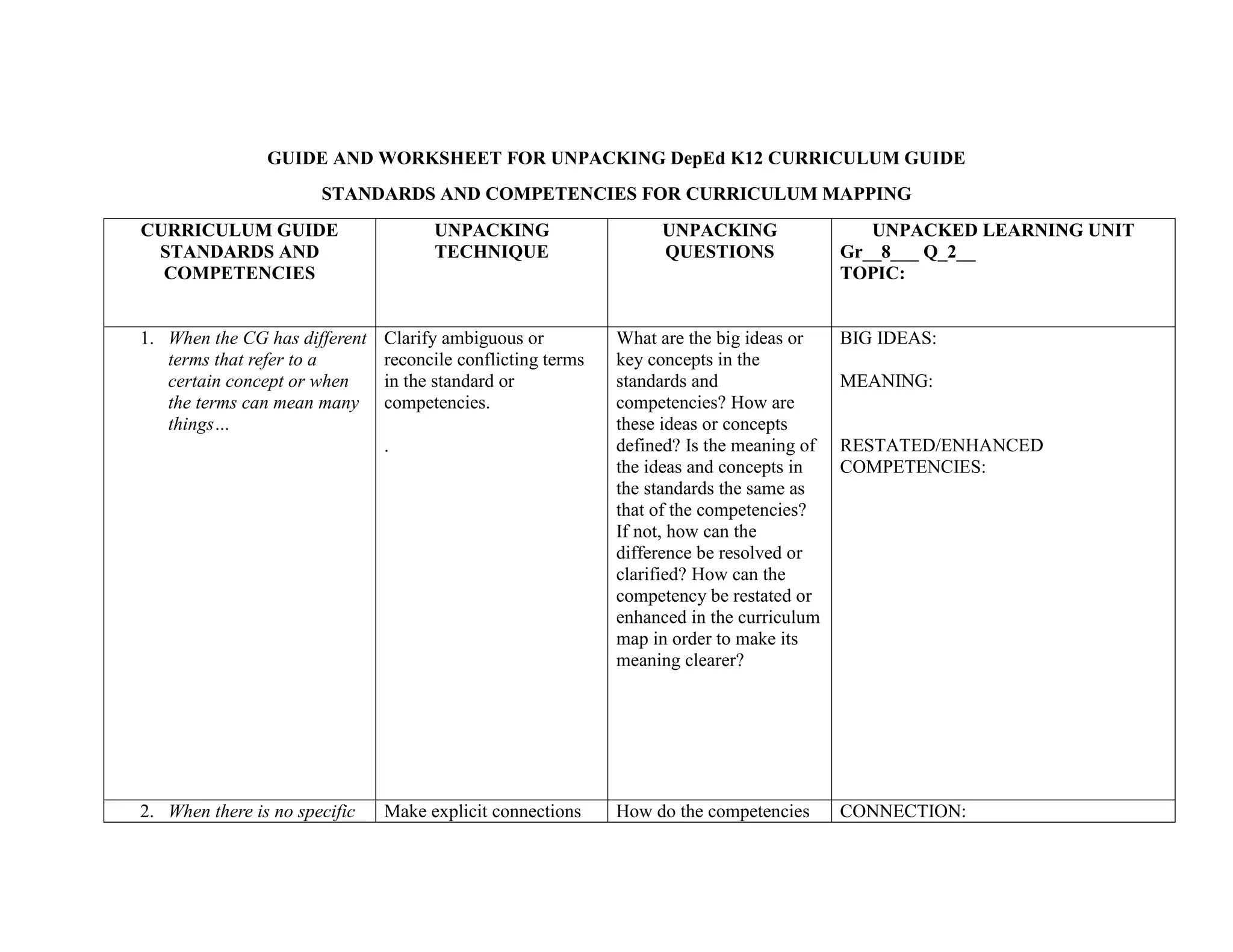 Deped Guide on Unpacking Curriculum Standards.pdf Deped Guide on Unpacking Curriculum Standards.pdf
