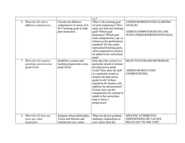 Deped Guide on Unpacking Curriculum Standards.pdf