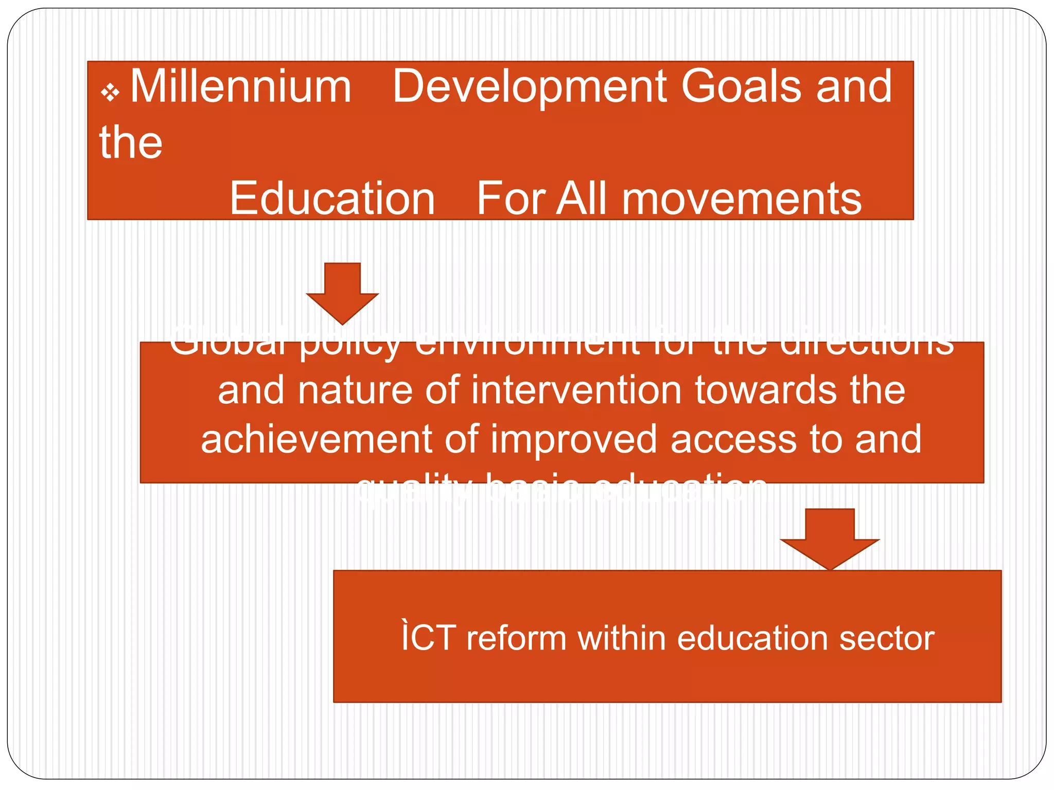 DepED ICT4e Strategic Plan | PPTX