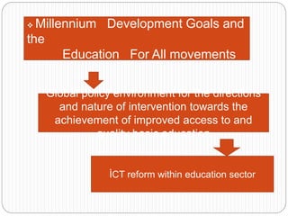 DepED ICT4e Strategic Plan | PPTX