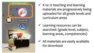 Integration of ICT in DepEd | PPTX