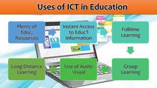 Integration of ICT in DepEd | PPT