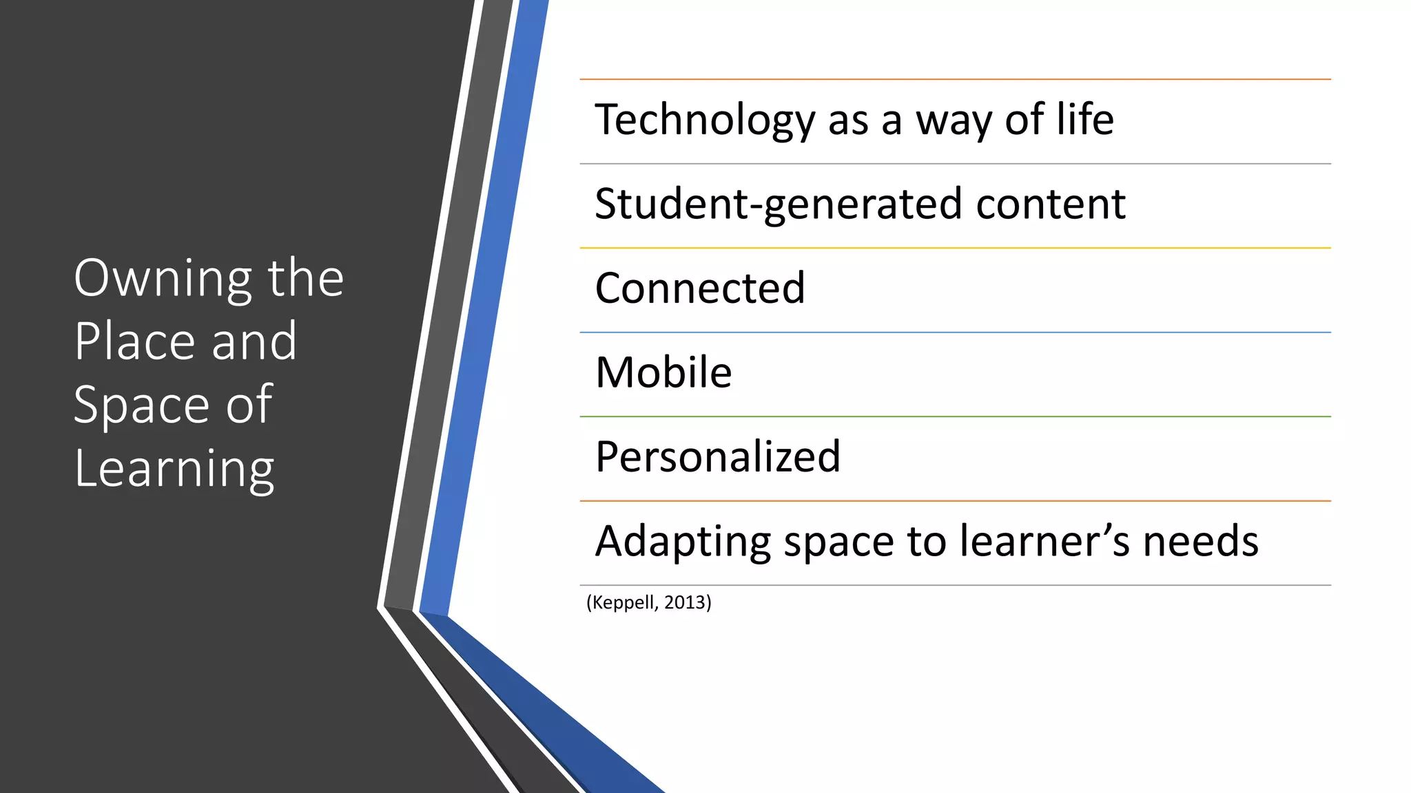 DepEd Intro to Flexible Learning | PPTX