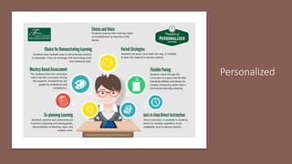 DepEd Intro to Flexible Learning | PPTX