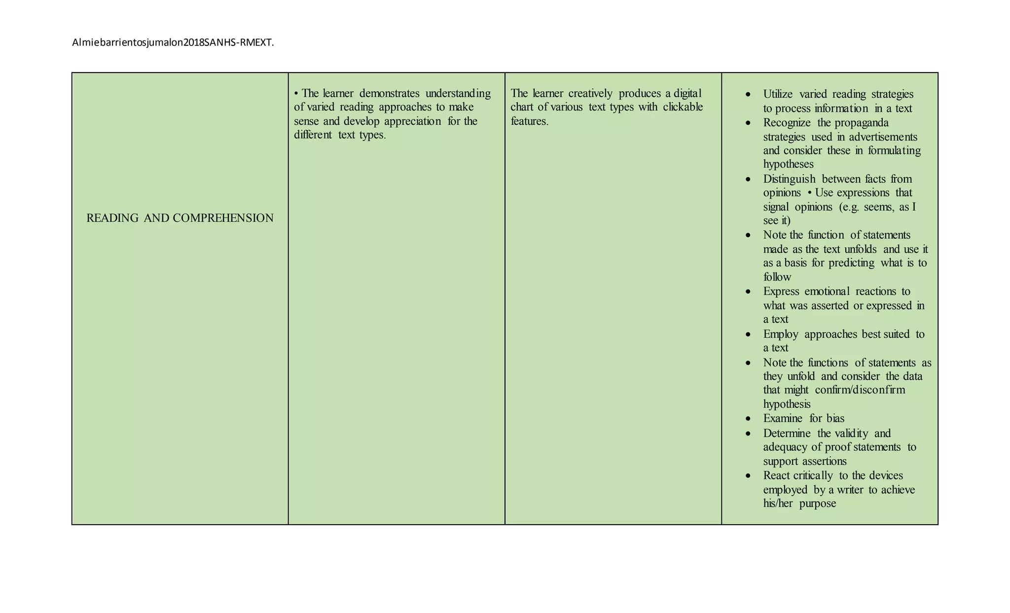 Deped k-12 curriculum Guide in English | DOCX