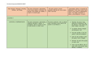 Deped k-12 curriculum Guide in English | DOCX