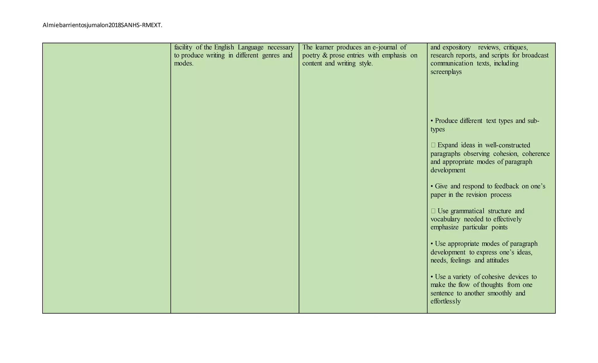 Deped k-12 Curriculum Guide in English | DOCX