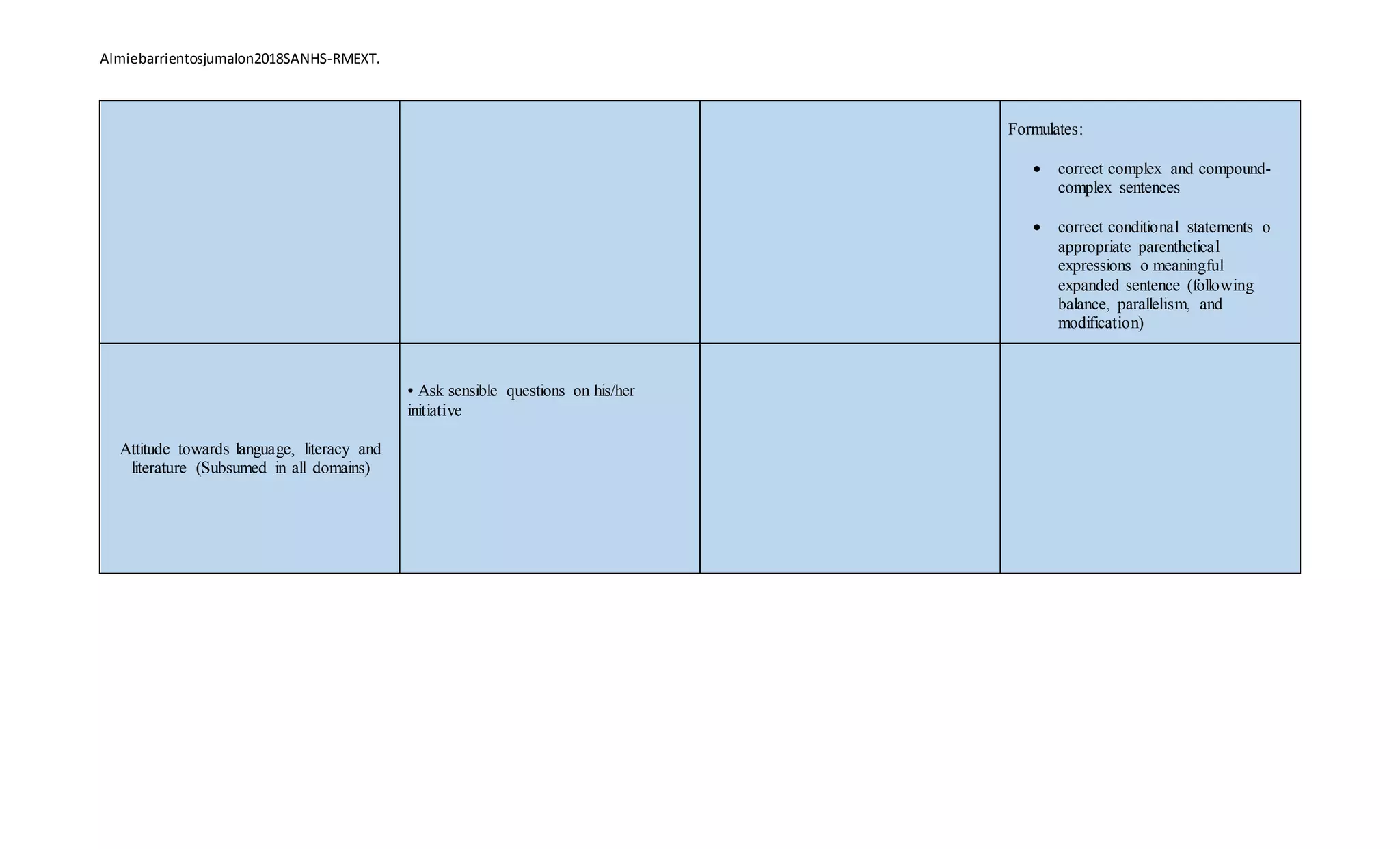 Deped k-12 Curriculum Guide in English | DOCX