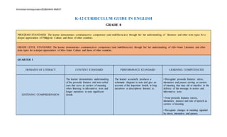 Deped k-12 Curriculum Guide in English | DOCX