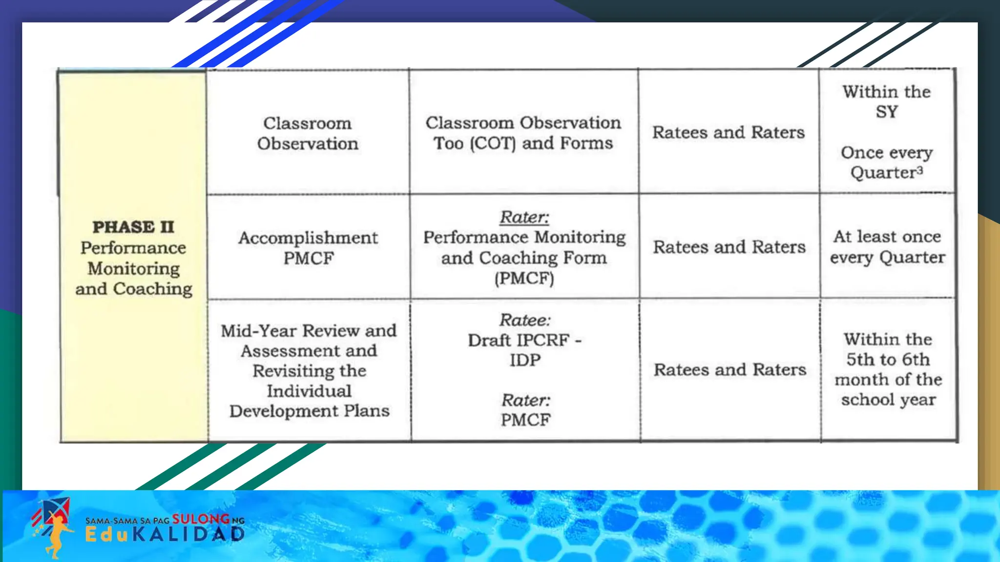DepEd Memo No. 008 , S. 2023.pptx