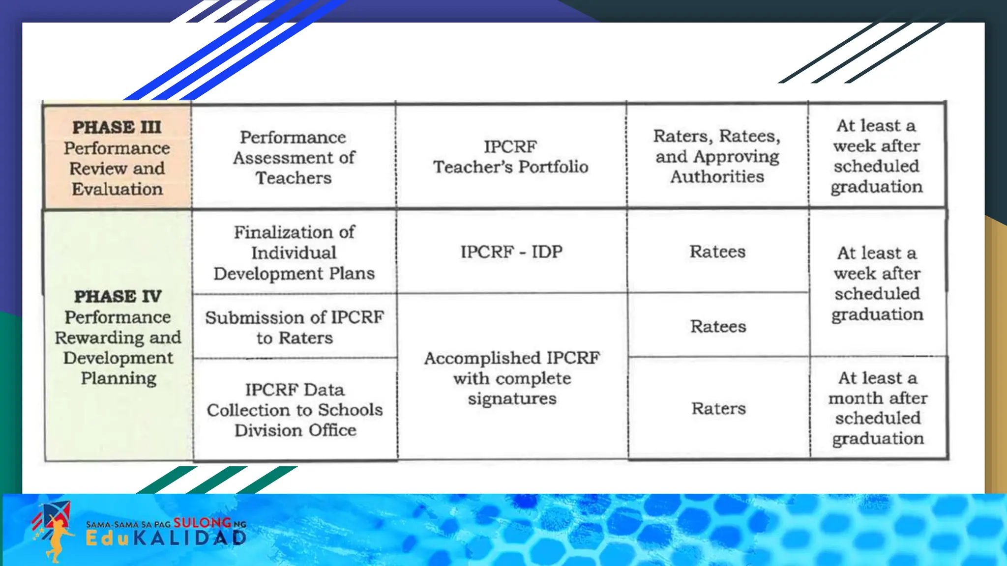 DepEd Memo No. 008 , S. 2023.pptx