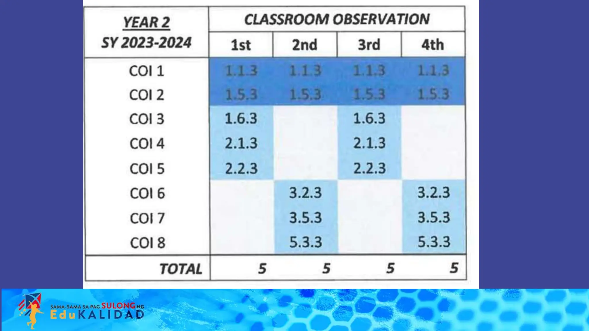 DepEd Memo No. 008 , S. 2023.pptx