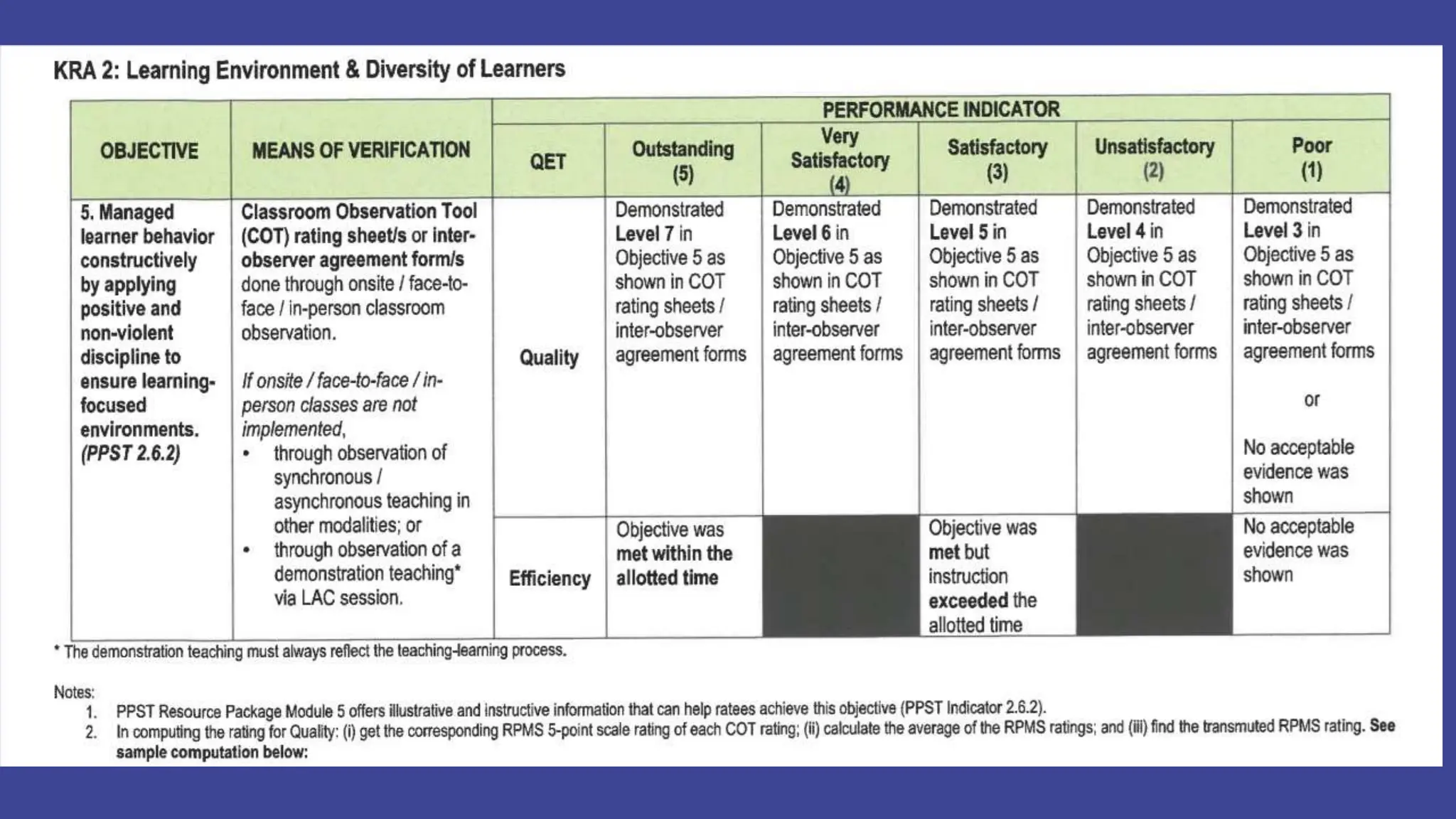 DepEd Memo No. 008 , S. 2023.pptx | Educational Assessment | Education