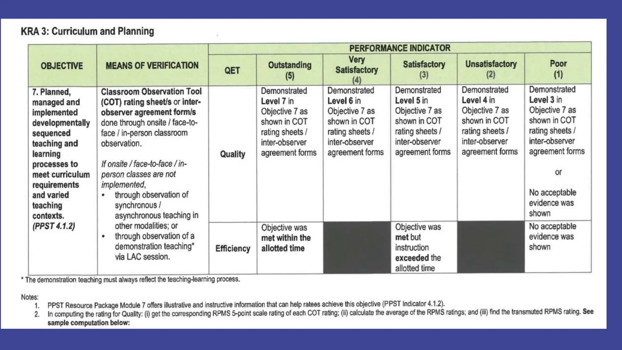 DepEd Memo No. 008 , S. 2023.pptx | Educational Assessment | Education
