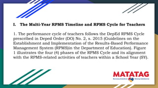 DepEd Memo No. 008 , S. 2023.pptx