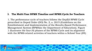 DepEd MEMORANDUM No. 008 , S. 2023.pptx