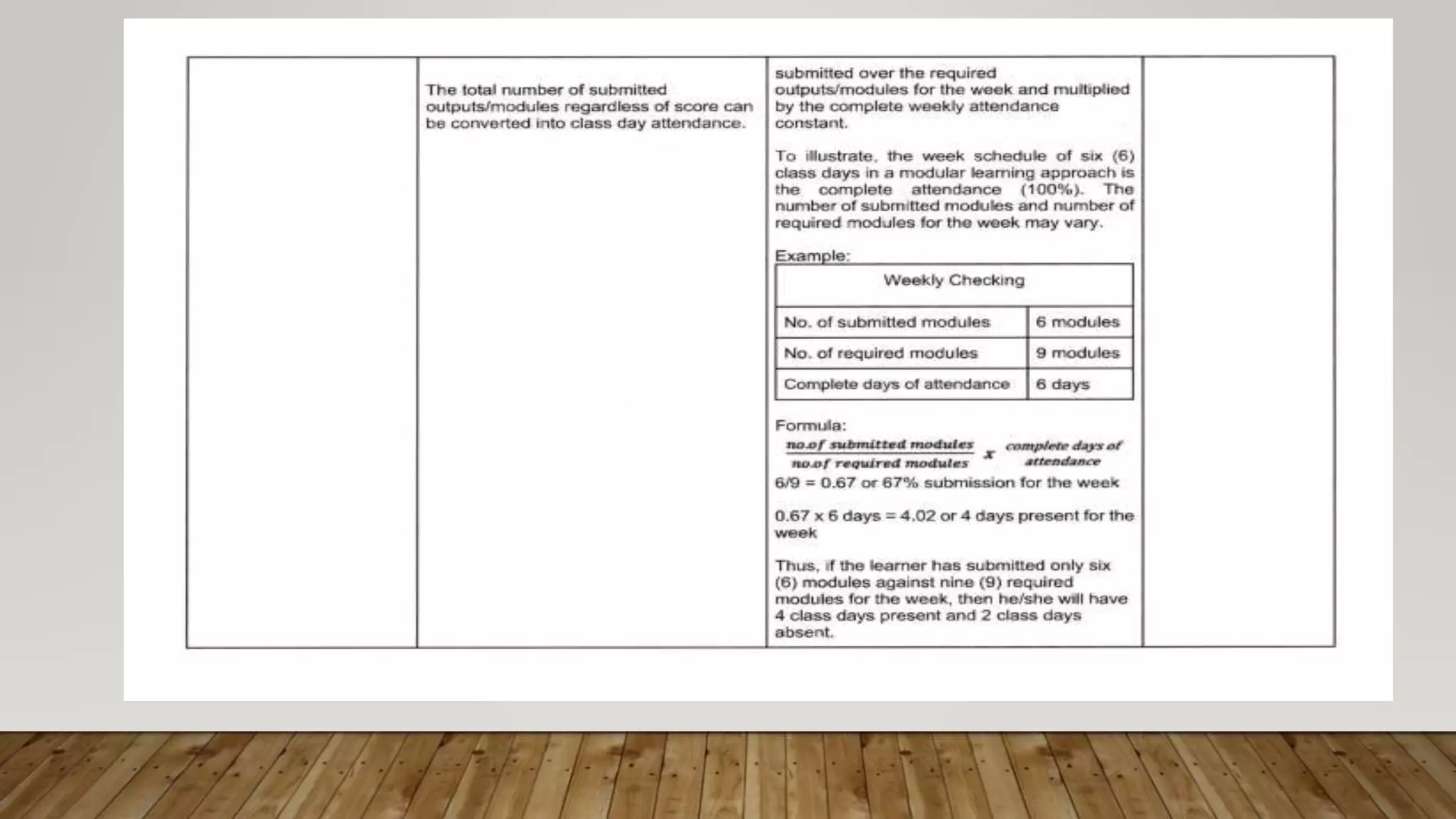 DepEd Memorandum No.14.pptx