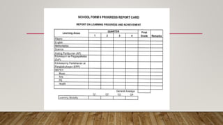 DepEd Memorandum No.14.pptx