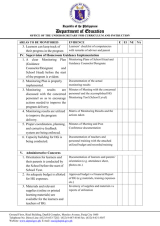 Deped memorandum policy guidelines on the implementation of the ...