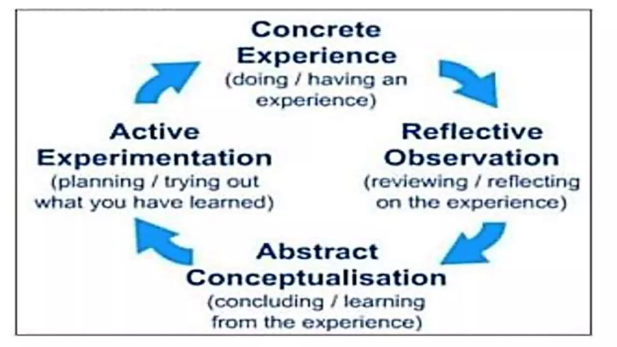 DEPED MISOR INSTRUCTIONAL DELIVERY MODE.pptx