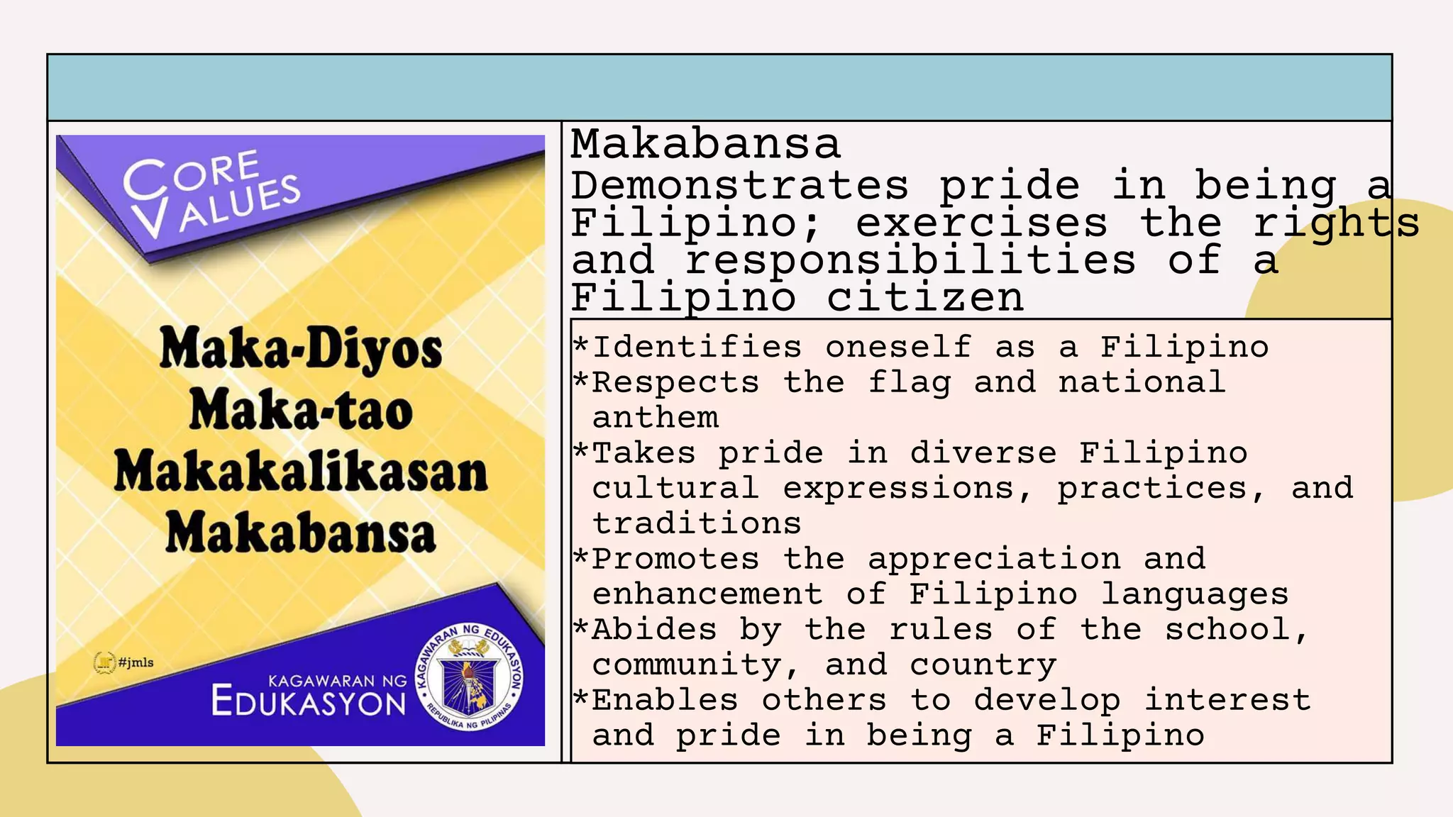 Deped mission, vision and core values | PPTX