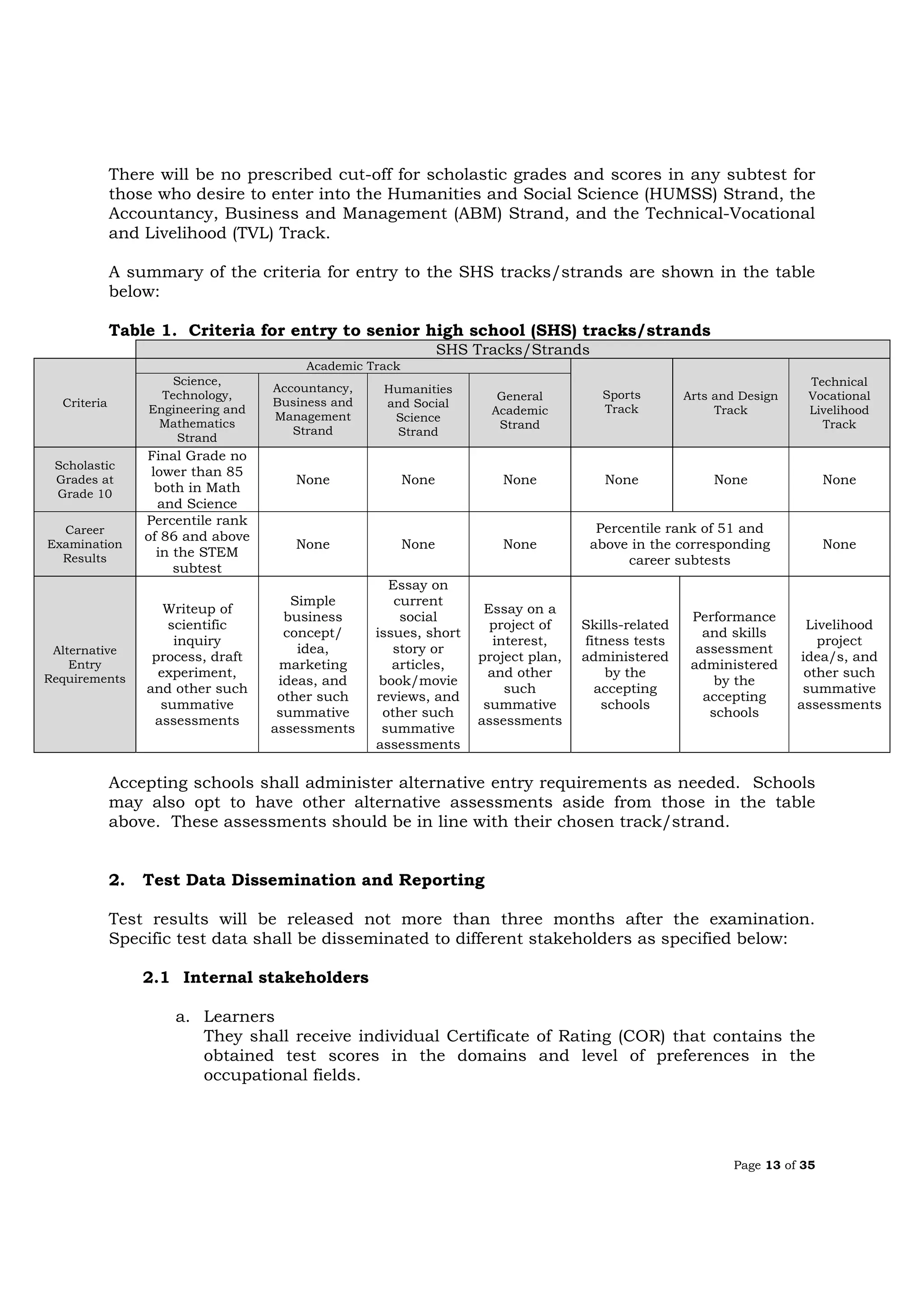 Dep ed order do-s2016_55 k-12 assessment policy | PDF