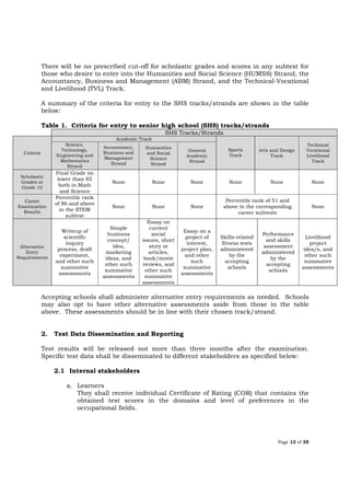 Dep ed order do-s2016_55 k-12 assessment policy | PDF