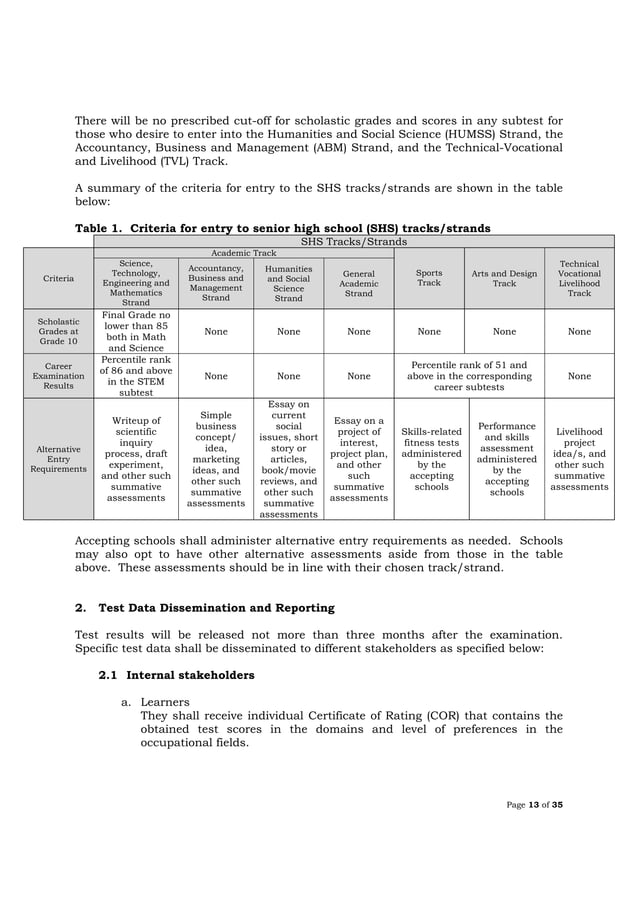 Dep ed order do-s2016_55 k-12 assessment policy | PDF