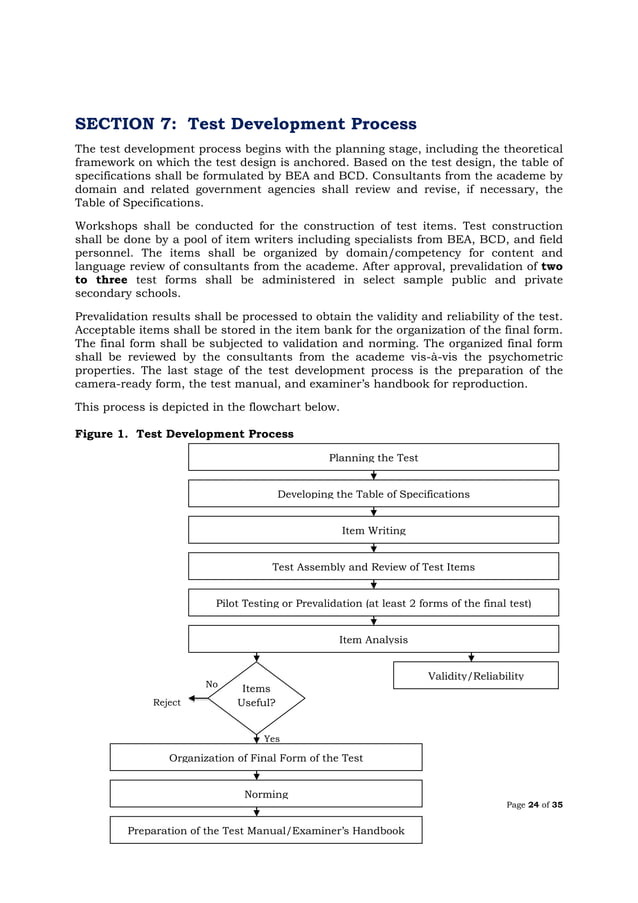 Dep ed order do-s2016_55 k-12 assessment policy | PDF