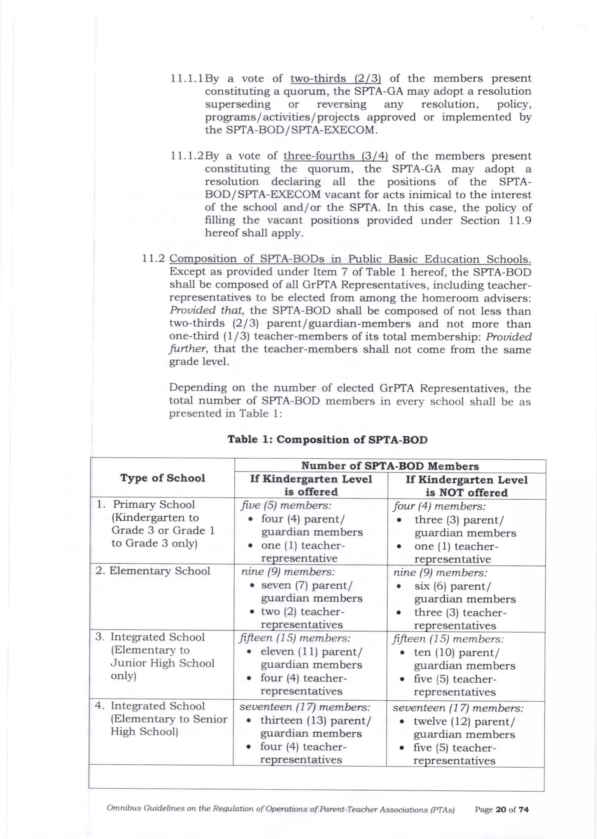 deped order # 13 s 22.pdf