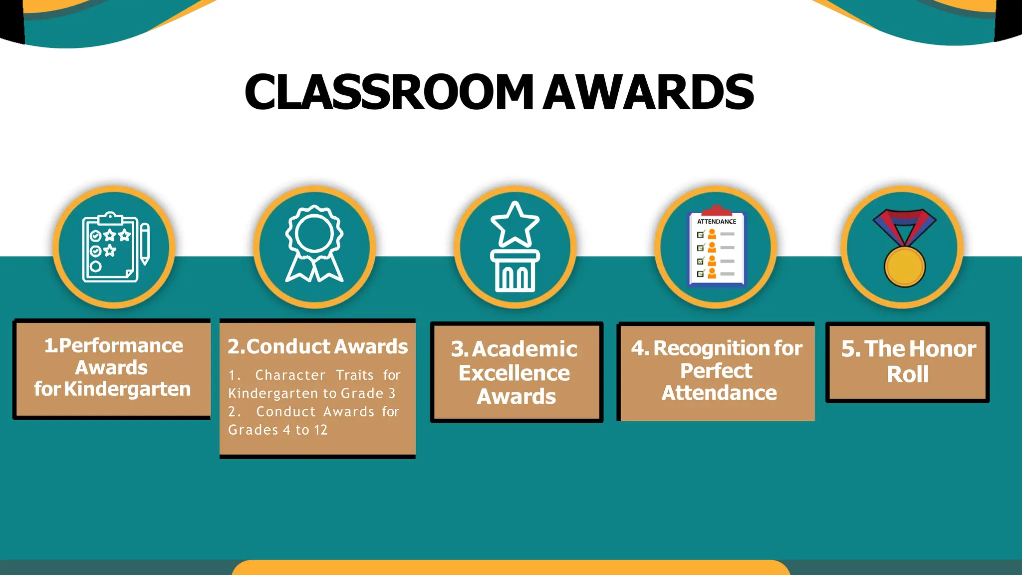 The Award for Academic Excellence of Grade 1- 12 | PPTX