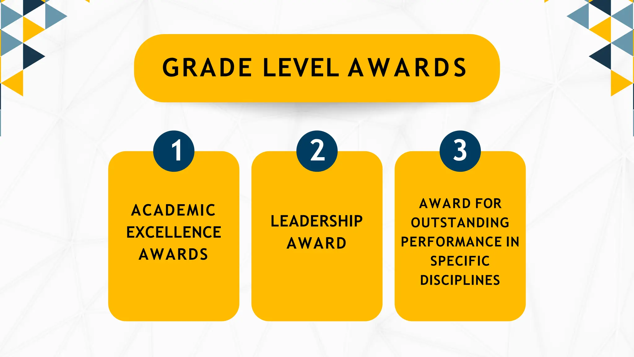 The Award for Academic Excellence of Grade 1- 12 | PPTX