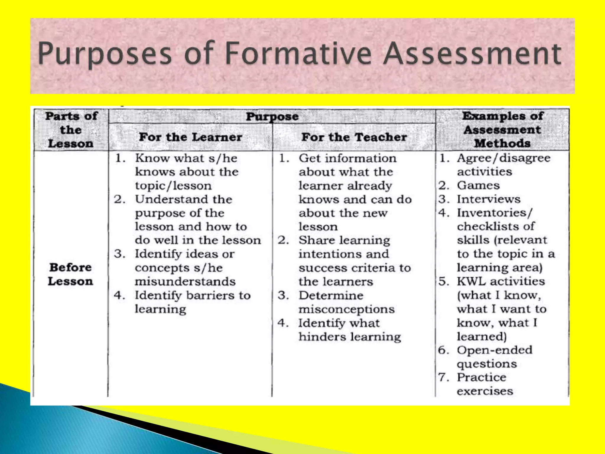 DepEd order # 8 , s., 2015 | PPTX