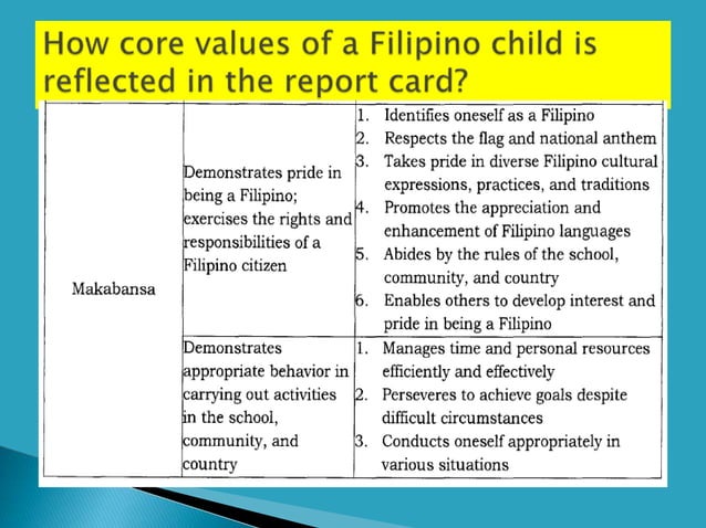 DepEd order # 8 , s., 2015