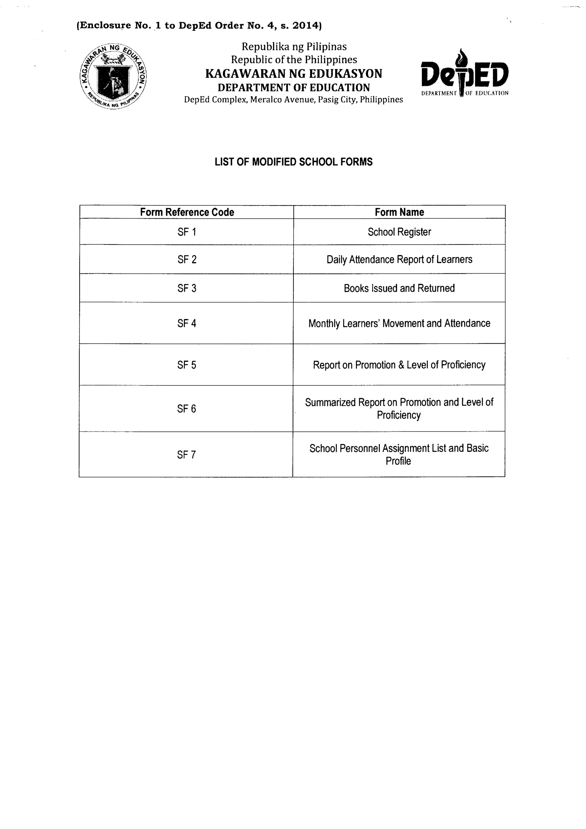 Deped order no.4,s2014 modified school forms | PDF